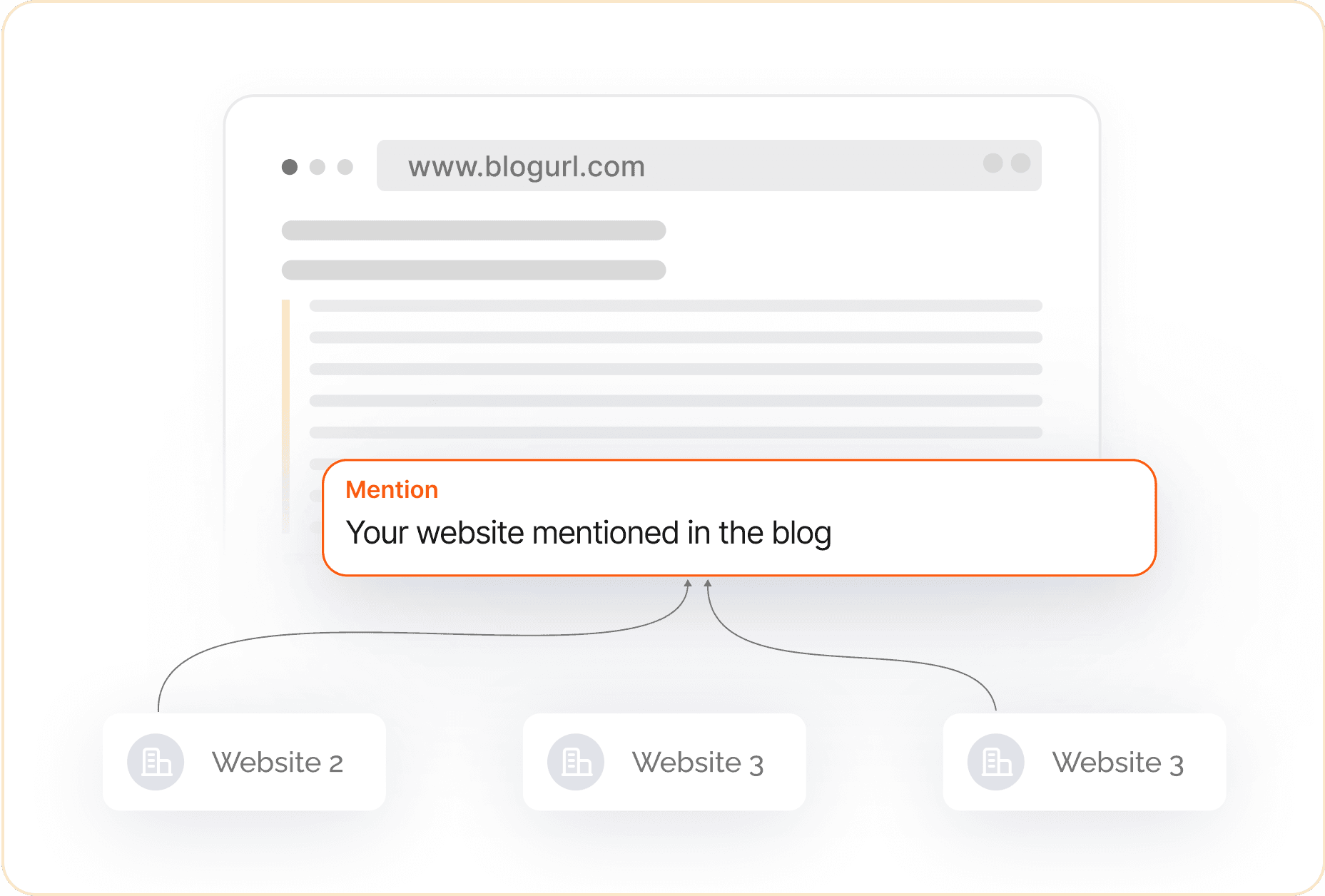 BabyLoveGrowth - Get Google and ChatGPT Traffic on Autopilot